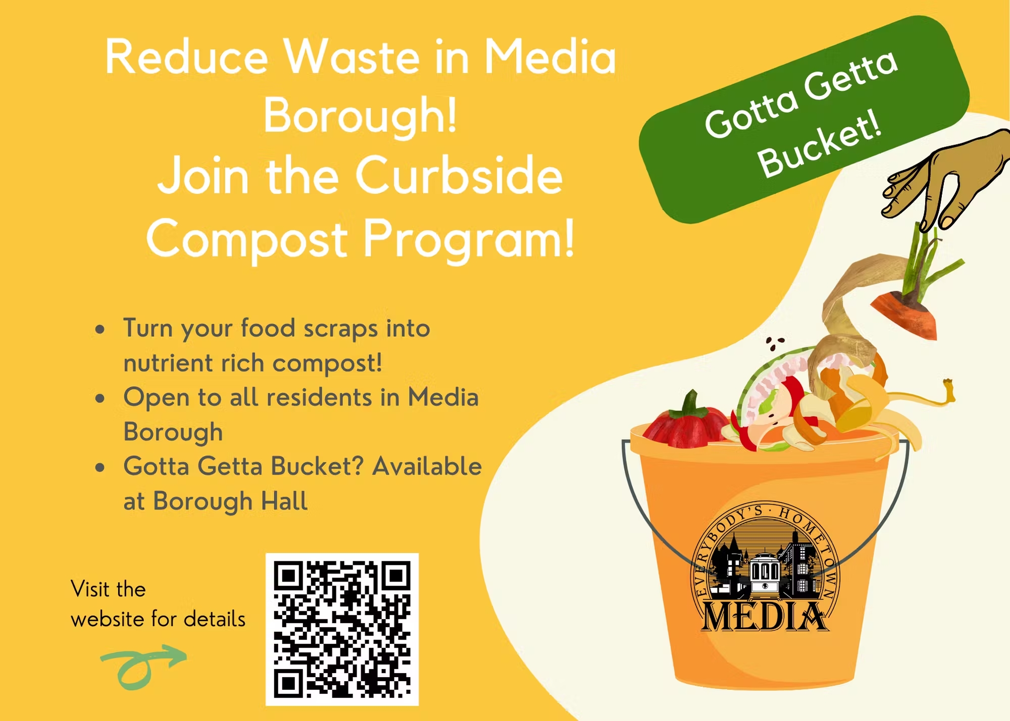 Media Borough Expands Food Composting Program - DandeLions Digital, LLC